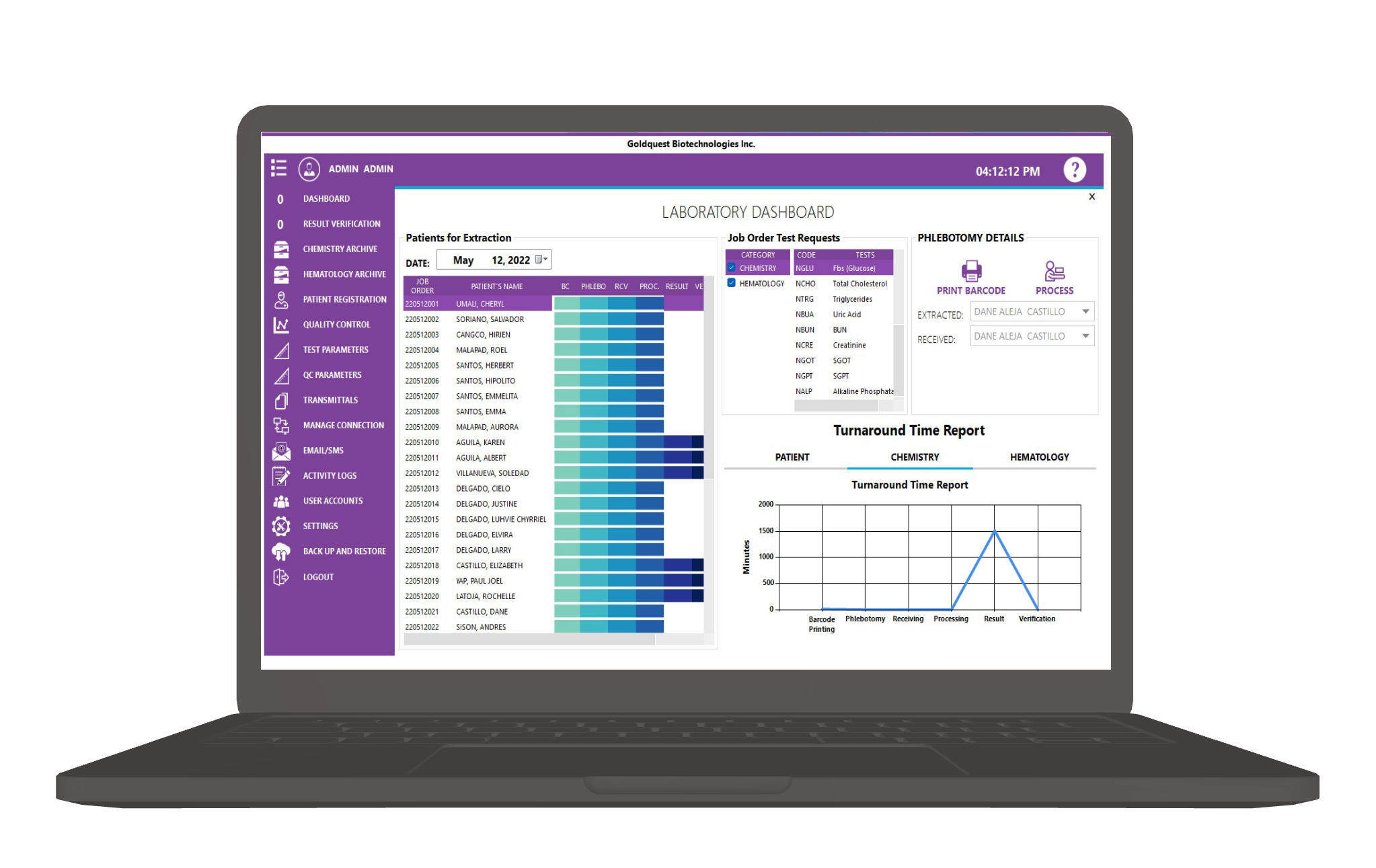 Ena Cassandra Cantara